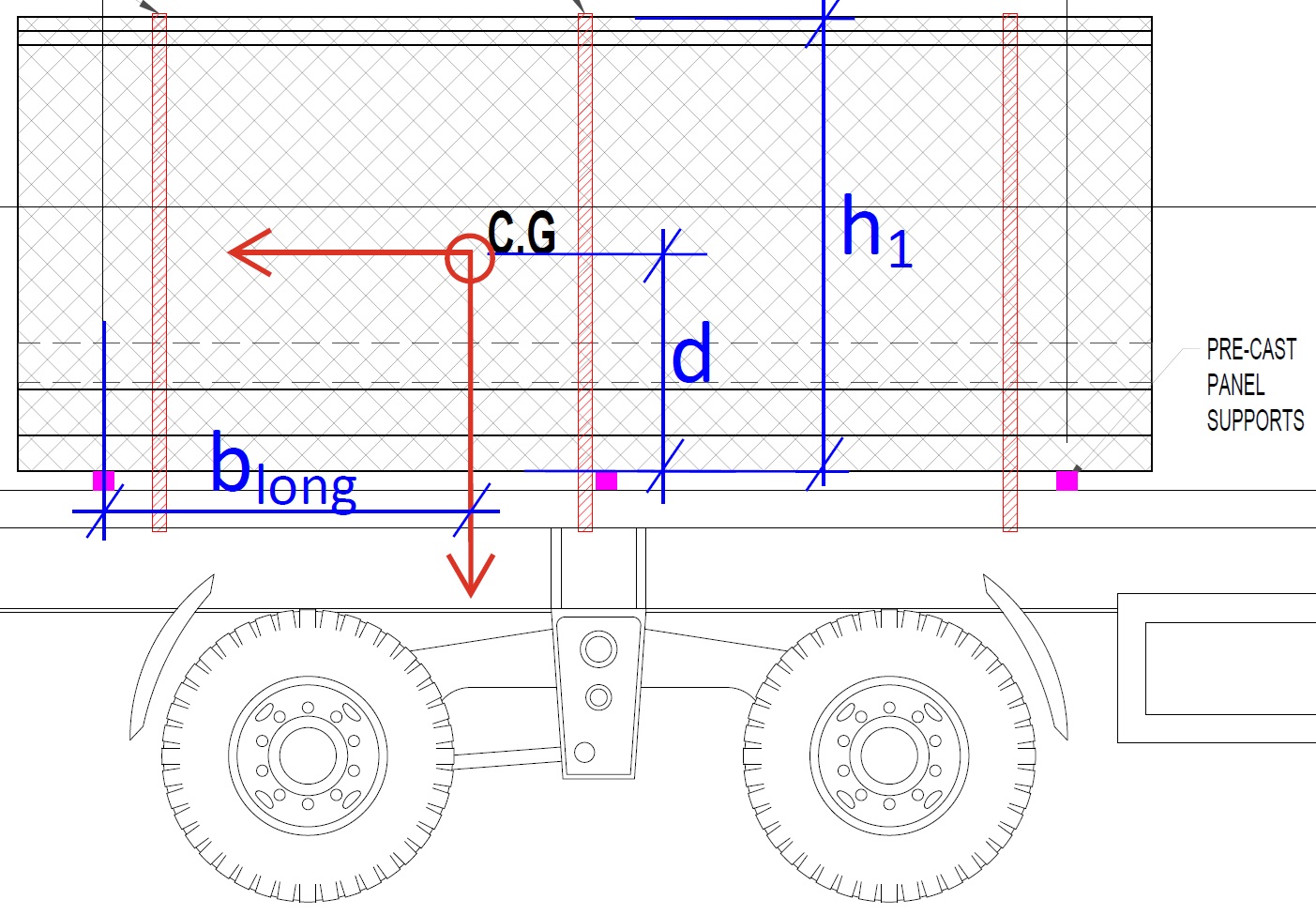 RYS - Securing Precast Panel Design